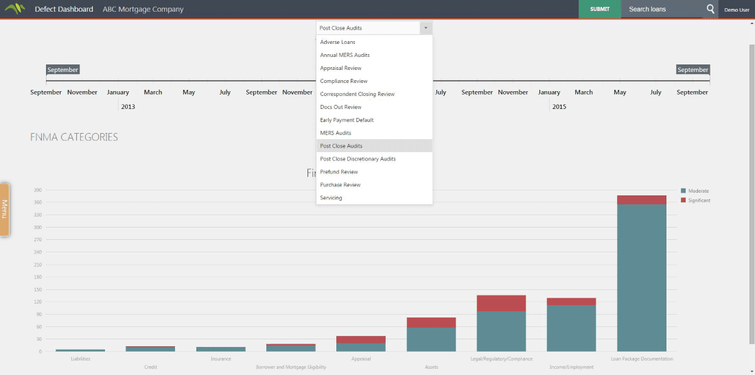 QLink Mortgage QC Audit Software: Defect Dashboard | MetaSource Mortgage